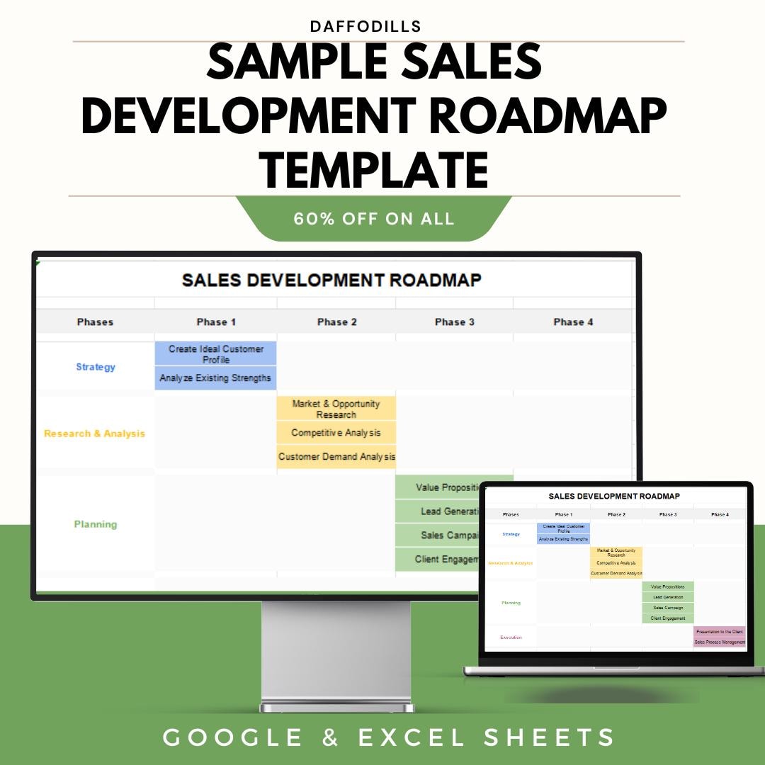 Sample Sales Development Roadmap Template, Sales Strategy Planner ...