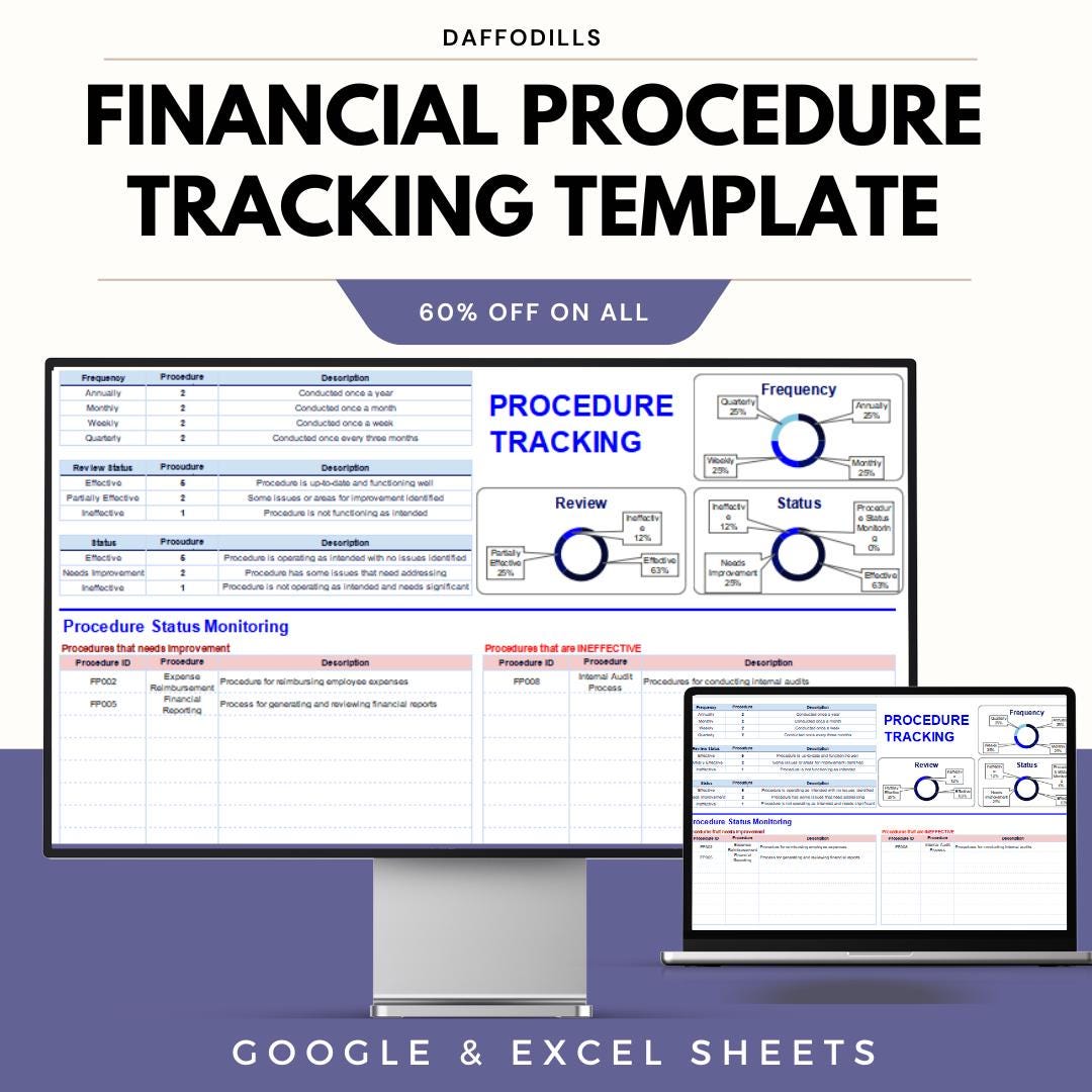 Financial Procedure Tracking Template, Excel Google Sheets Procedure ...