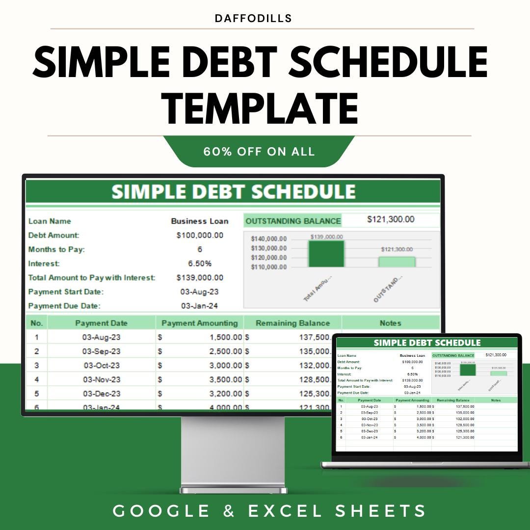 Simple Debt Schedule Template, Loan Repayment Tracker, Debt Payoff ...
