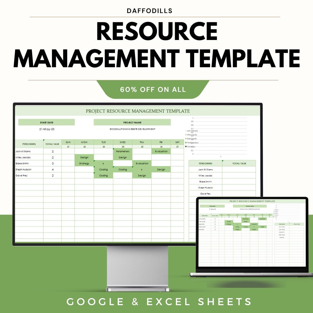 Resource Management Template, Task and Personnel Tracker, Project ...