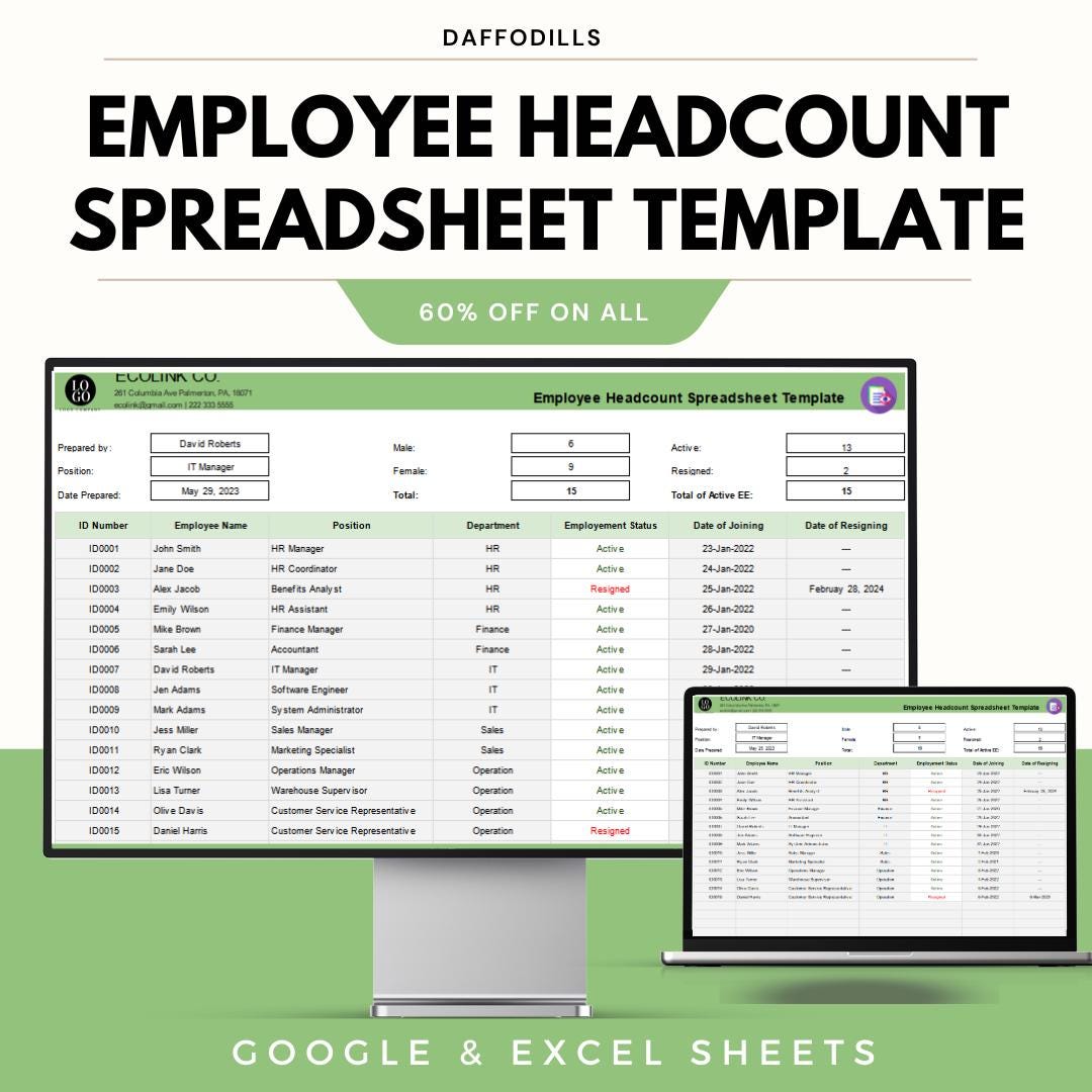 Employee Headcount Spreadsheet Template - Google & Excel Sheets ...