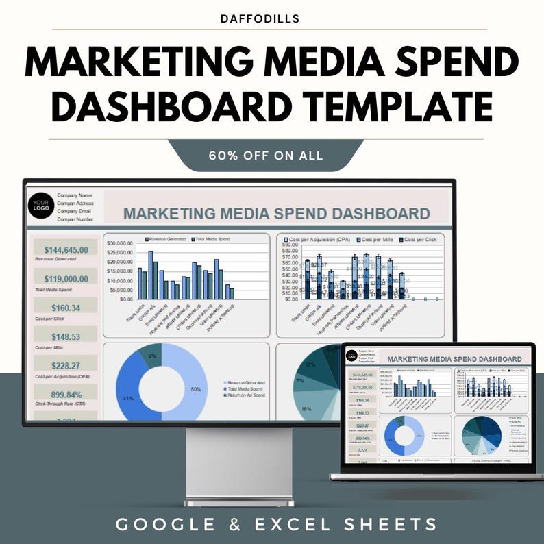 Marketing Media Spend Dashboard Template Excel Google Sheets ...