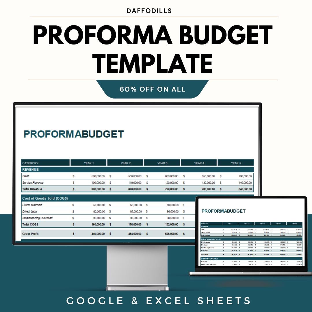 Proforma Budget Template, Excel and Google Sheets, Financial Projection ...