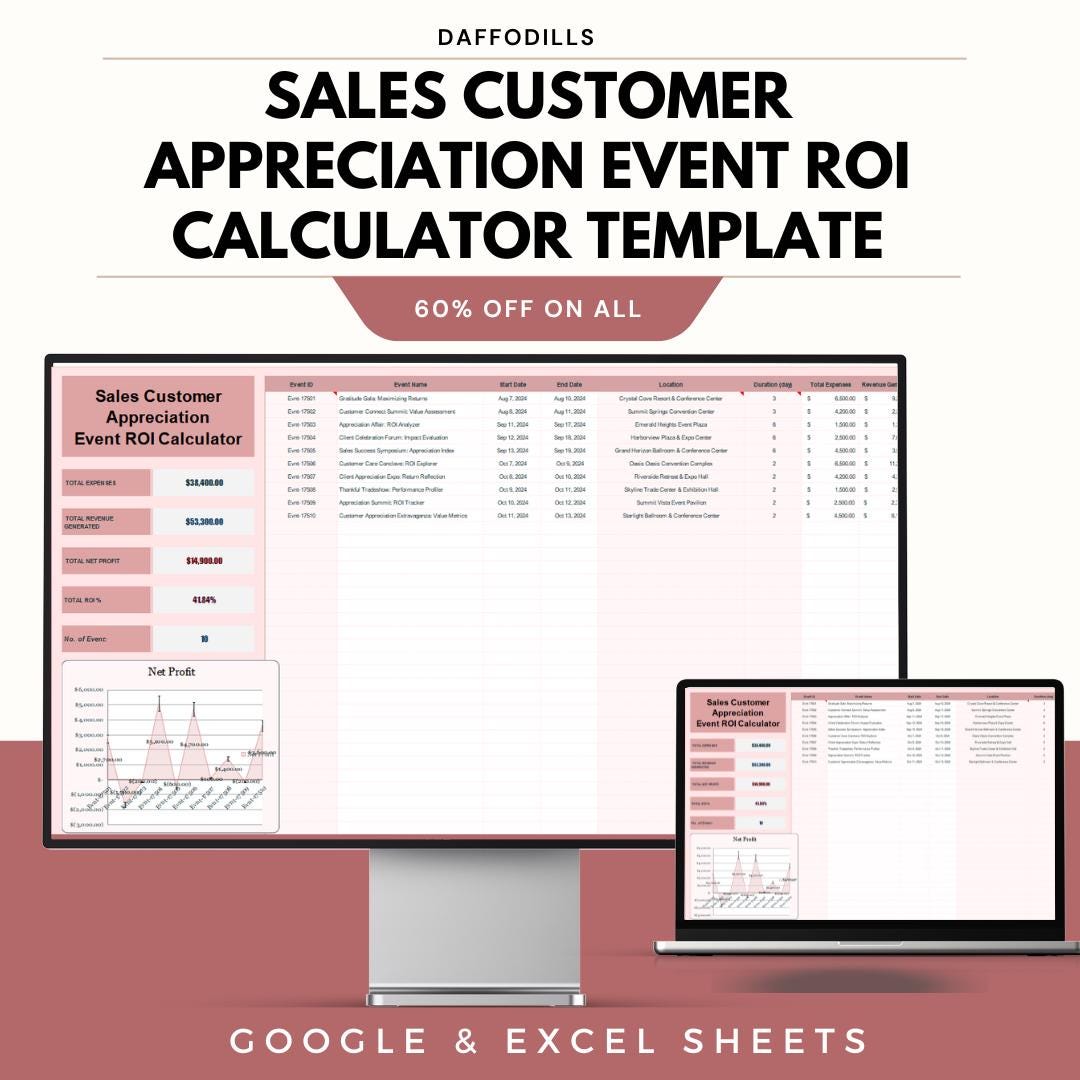 Sales Customer Appreciation Event ROI Calculator Template, Google ...