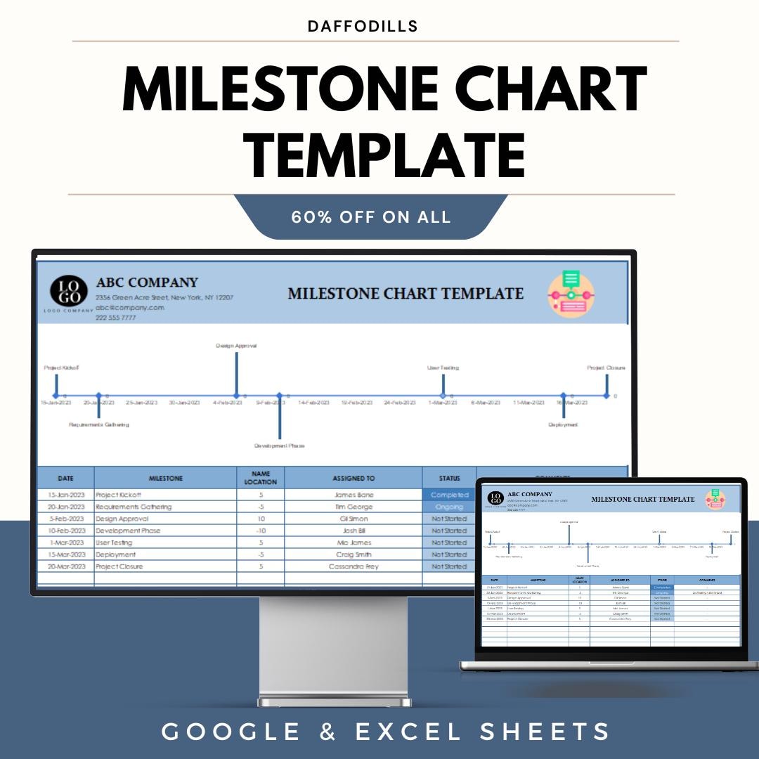 Milestone Chart Template, Project Timeline Tracker, Google & Excel ...