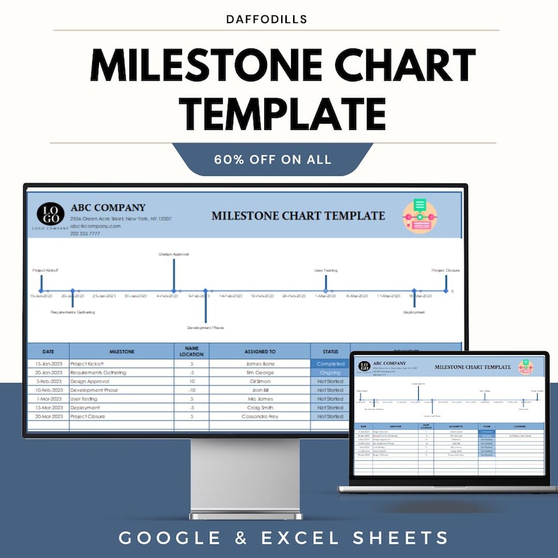Milestone Chart Template, Project Timeline Tracker, Google & Excel ...