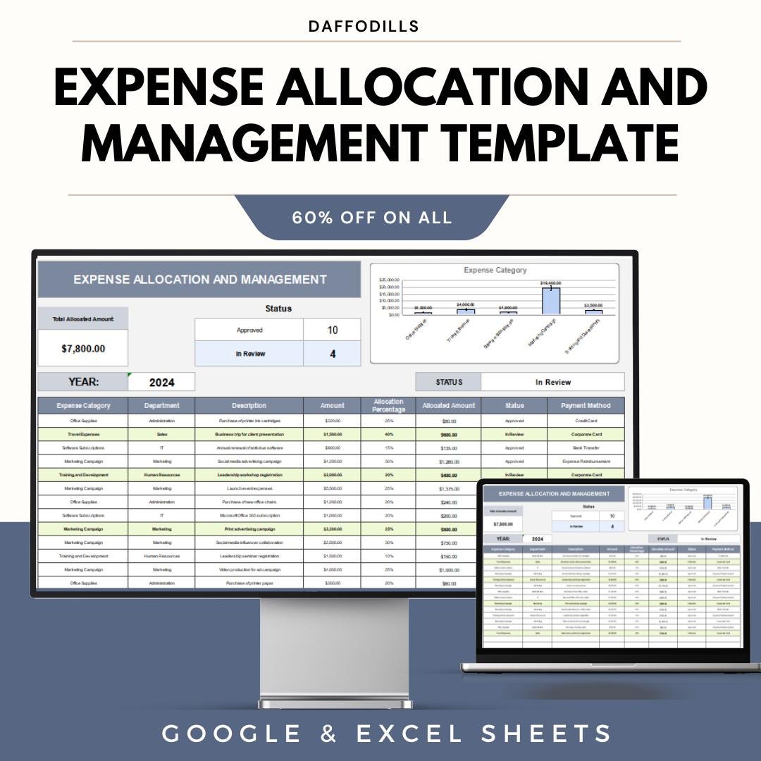 Expense Allocation and Management Template, Excel & Google Sheets ...