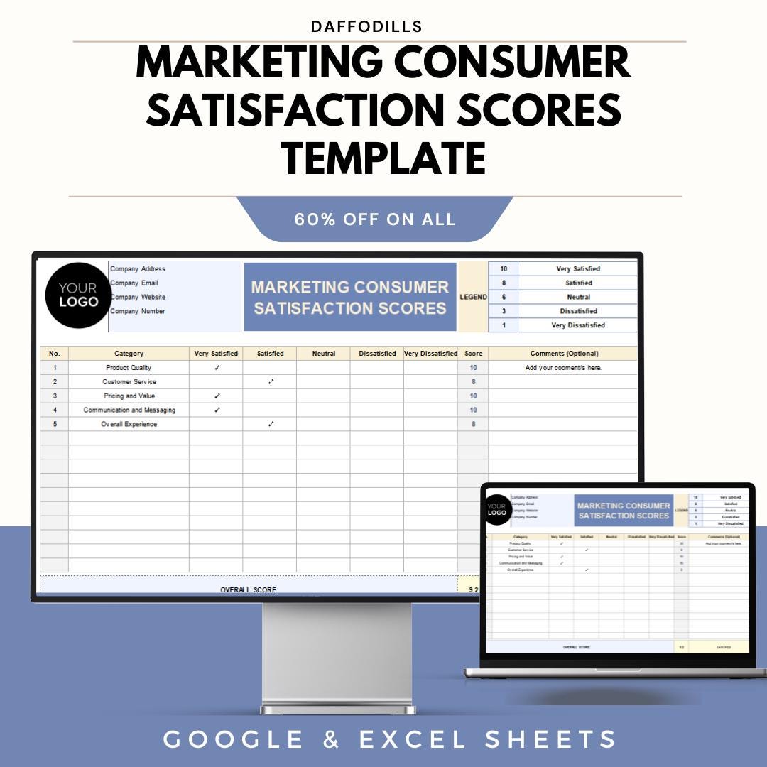 Marketing Consumer Satisfaction Scores Template, Excel & Google Sheets ...