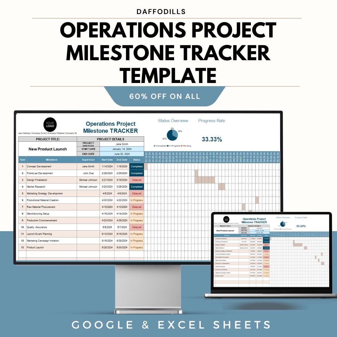Operations Project Milestone Tracker Template, Project Progress Tracker ...