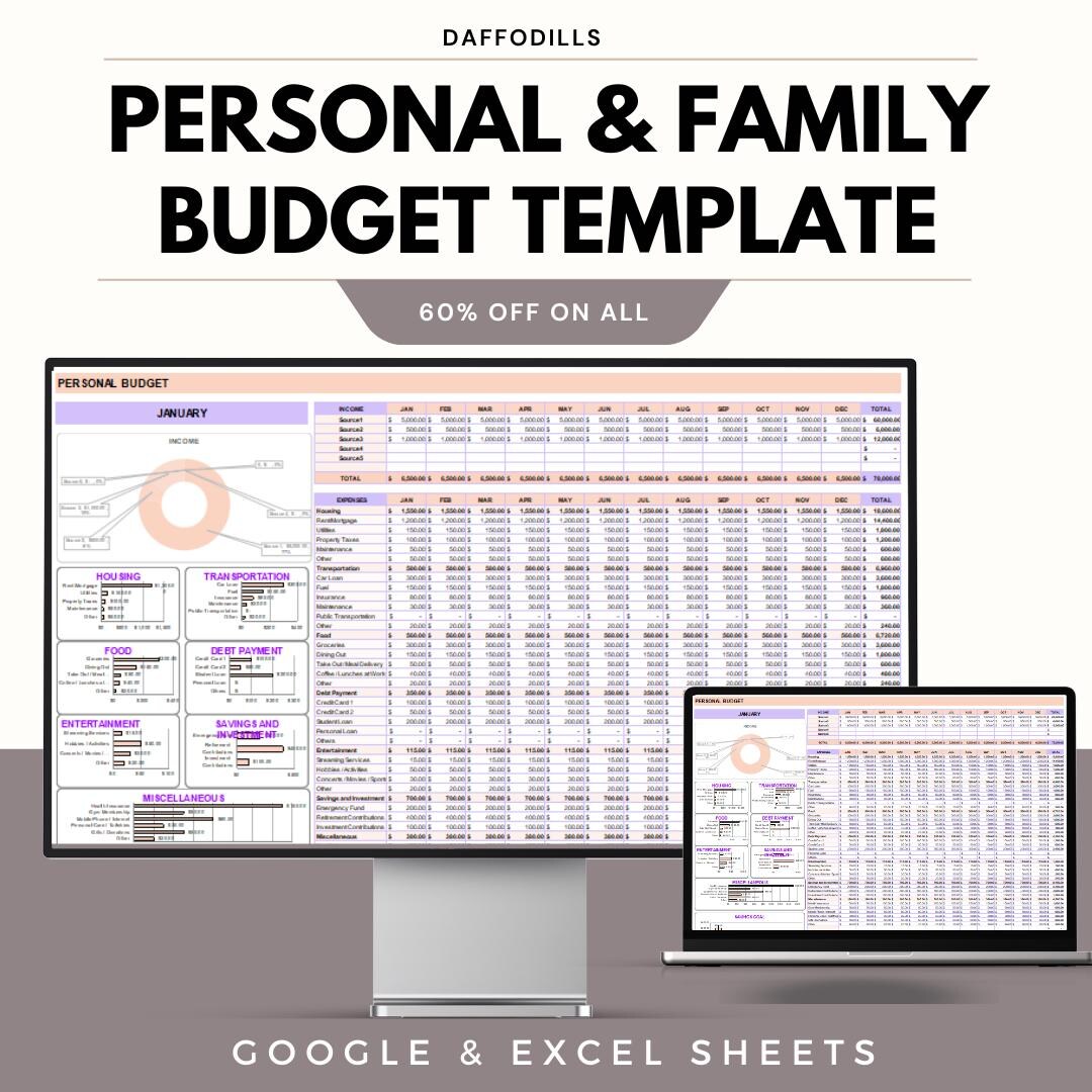 Personal and Family Budget Template | Monthly Expense Tracker ...