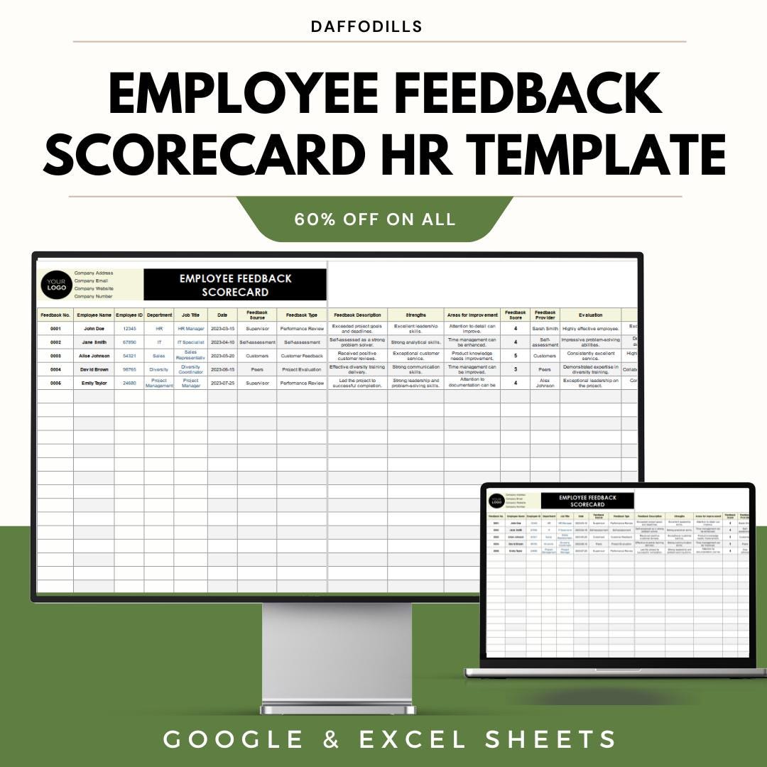 Employee Feedback Scorecard HR Template - Google & Excel Sheets - HR ...