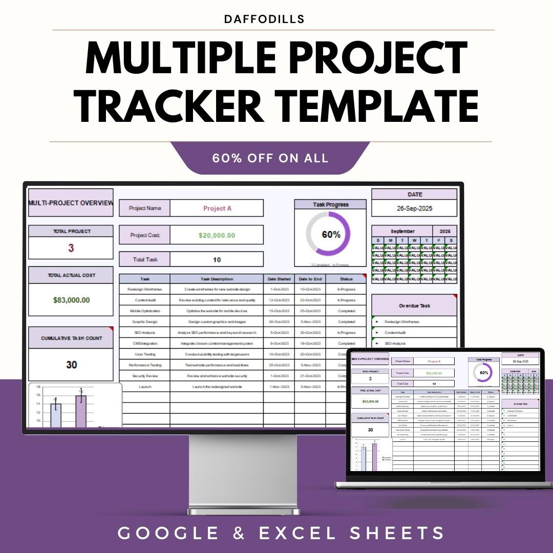 Multiple Project Tracker Template, Project Management Spreadsheet, Task ...