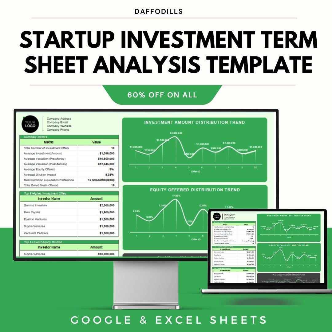Startup Investment Term Sheet Analysis Template, Investor Equity ...