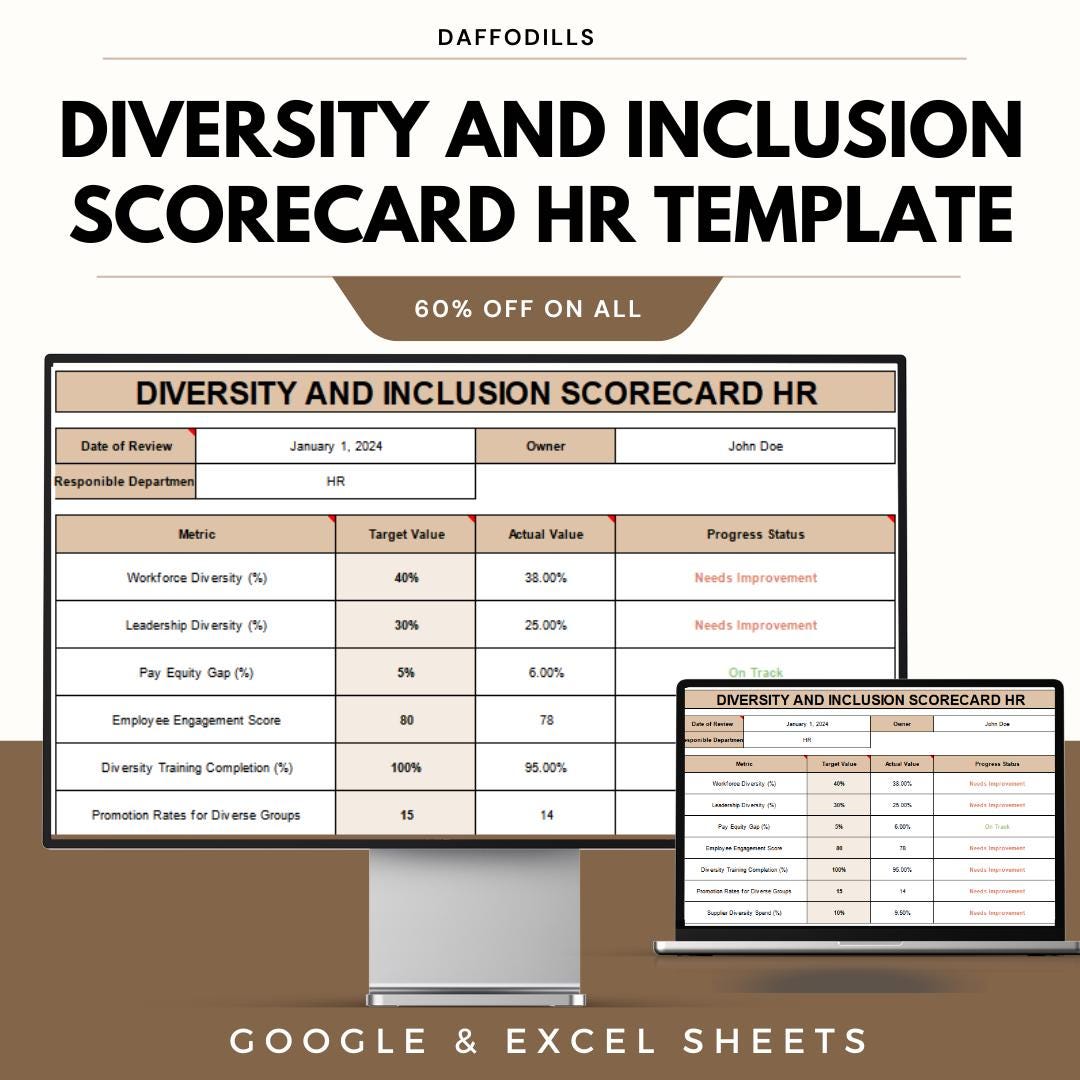 Diversity and Inclusion Scorecard HR Template – Google & Excel Sheets ...