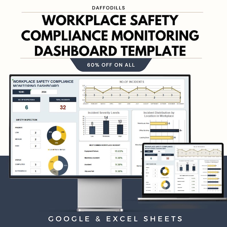 Workplace Safety Compliance Dashboard Template, Safety Monitoring Excel ...