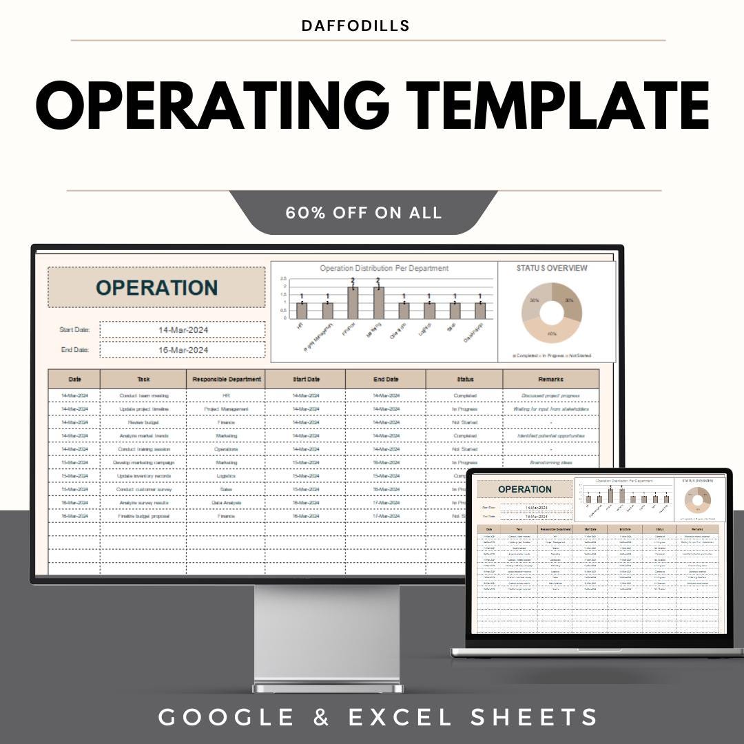 Operation Template | Google Sheets and Excel Business Operations ...