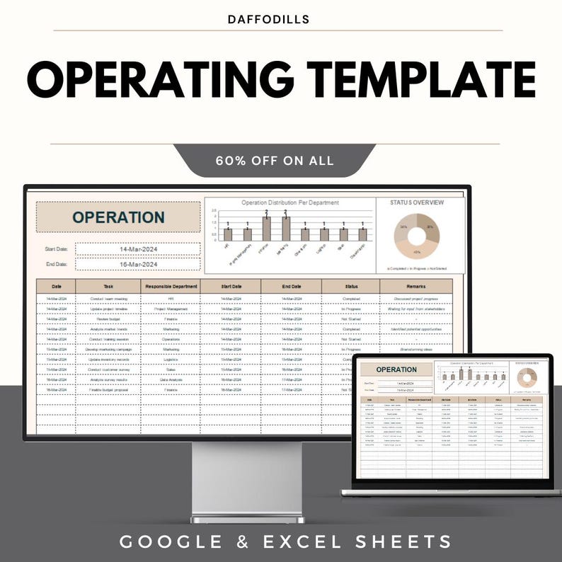 Operation Template | Google Sheets and Excel Business Operations ...