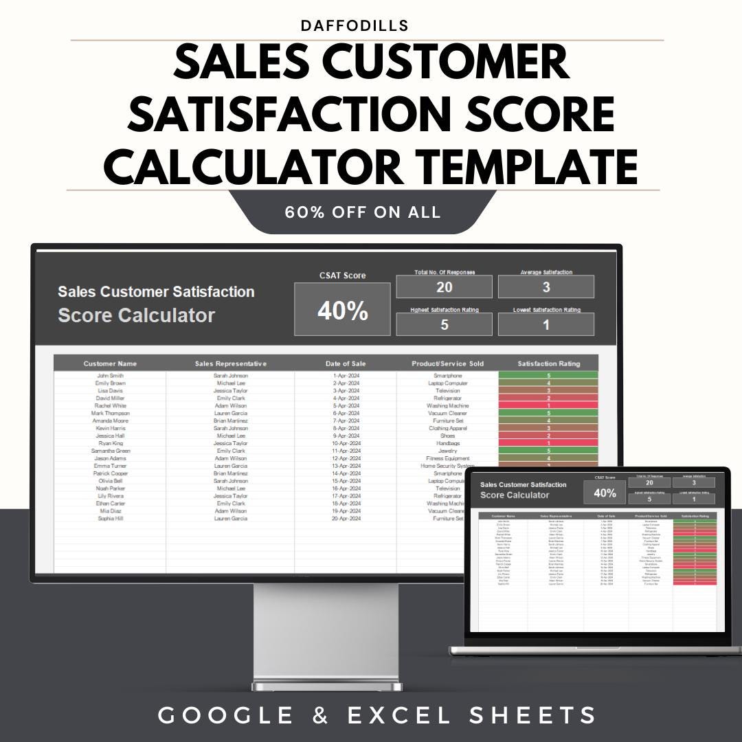 Sales Customer Satisfaction Score Calculator Template, CSAT Tracker ...