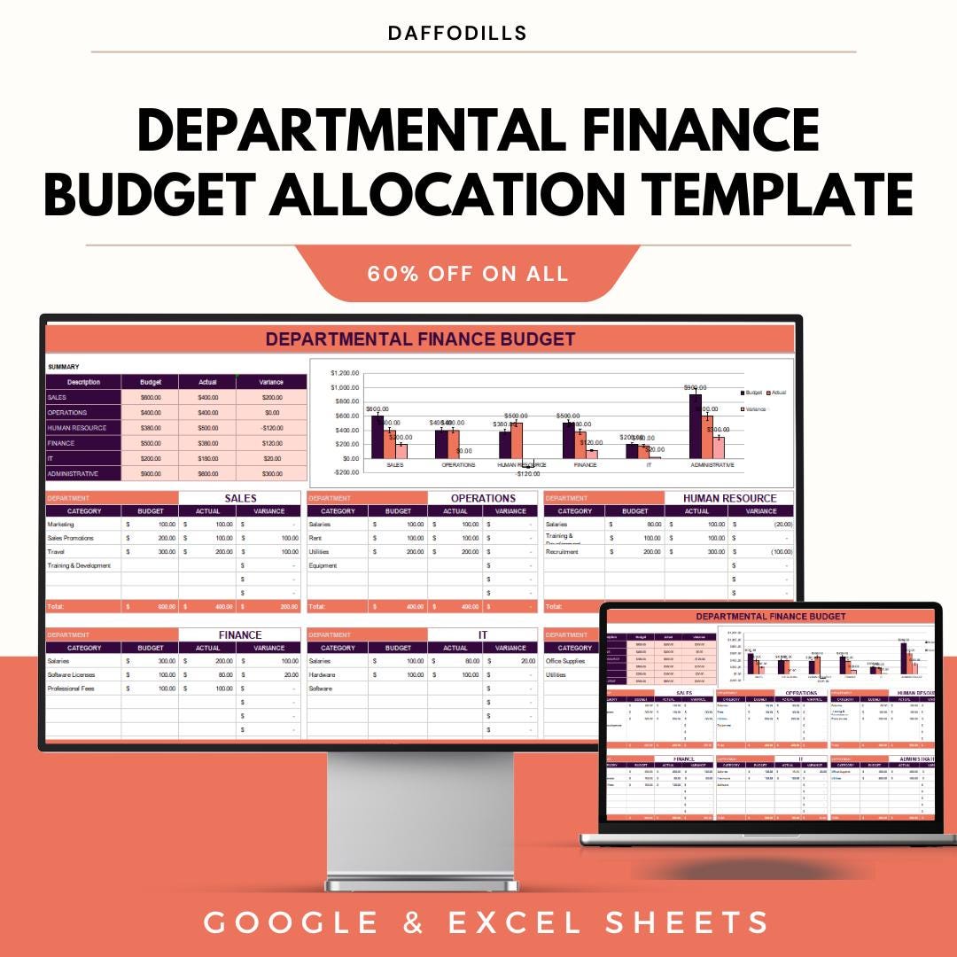 Departmental Finance Budget Allocation Template – Simplify Budgeting ...