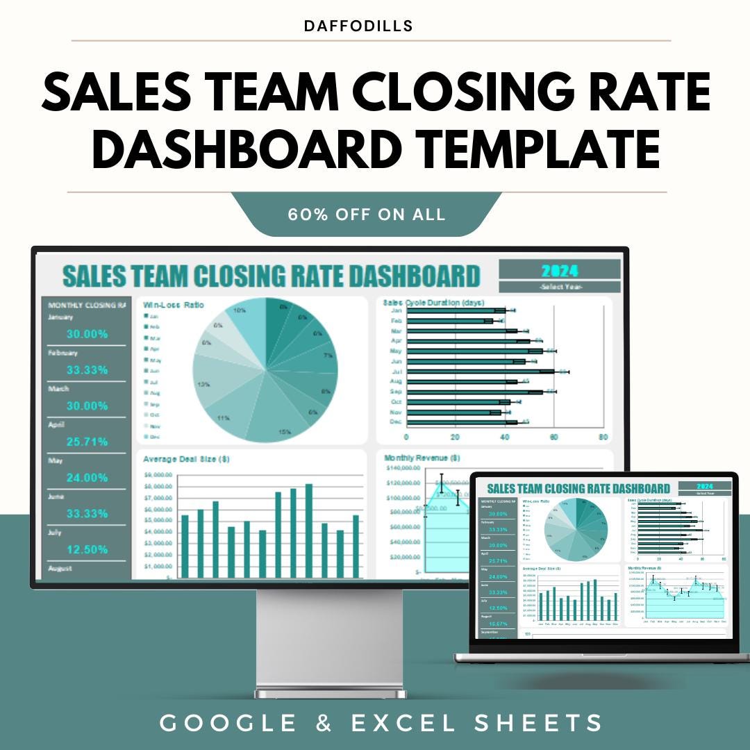 Sales Team Closing Rate Dashboard Template, Sales Performance KPI ...