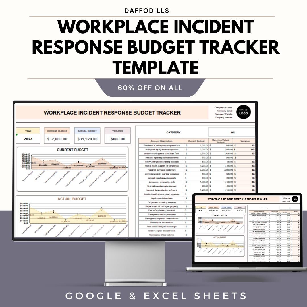 Workplace Incident Response Budget Tracker Template, HR Safety Budget ...