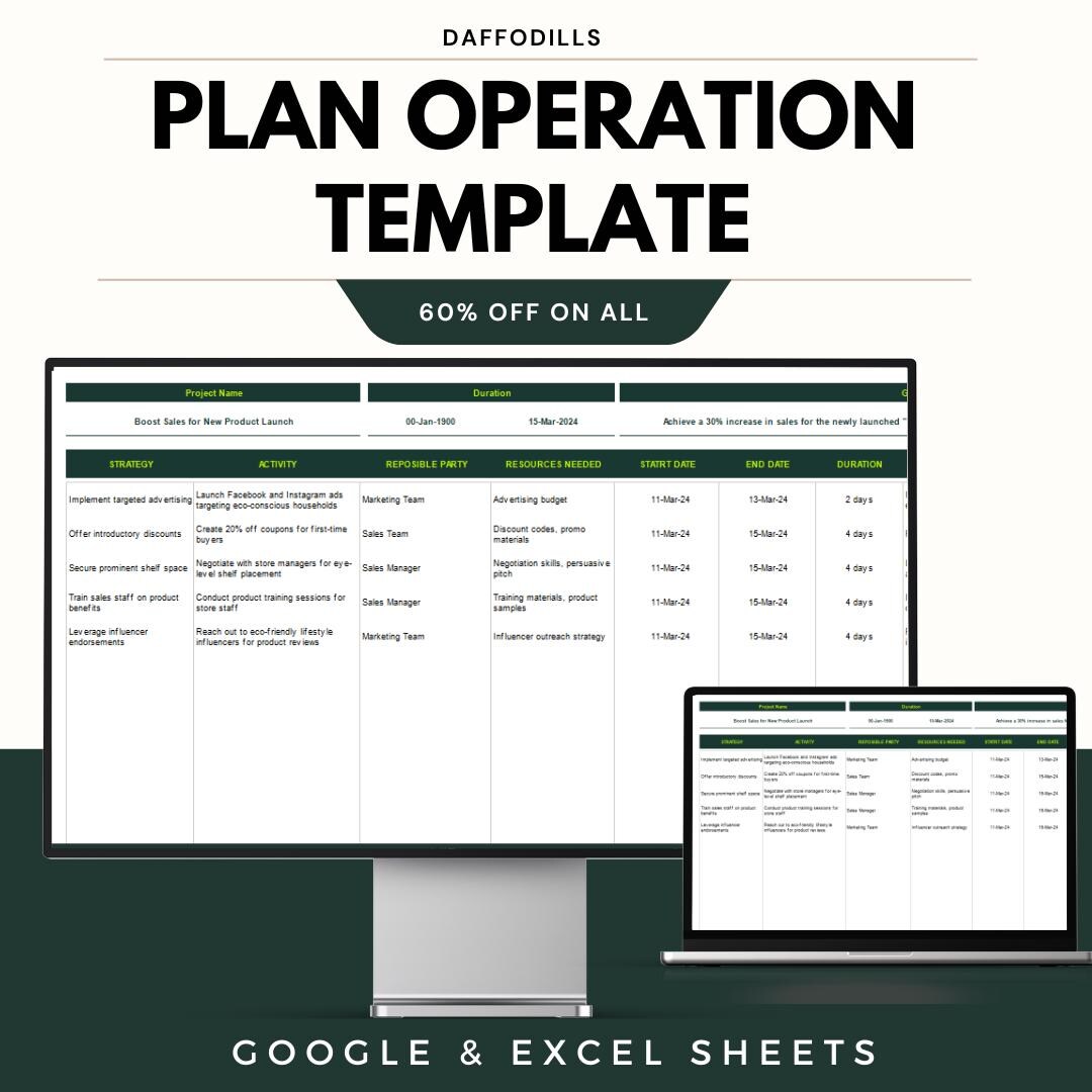 Plan Operation Template, Business Operation Strategy Planner, Excel ...