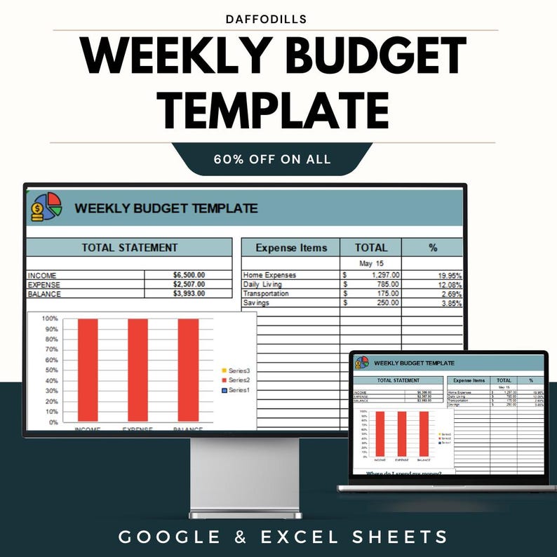 Weekly Budget Template, Google Sheets Budget Planner, Excel Expense ...