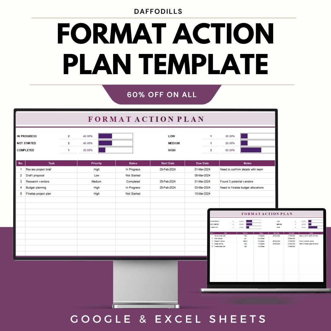 Format Action Plan Template, Excel Project Action Tracker, Google ...