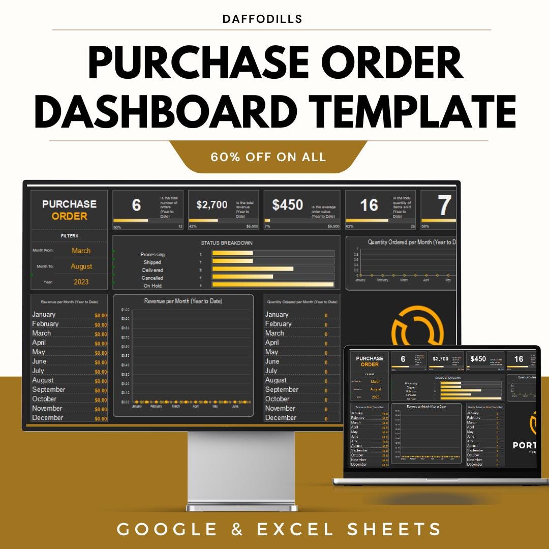 Purchase Order Dashboard Template, Excel & Google Sheets, Procurement ...