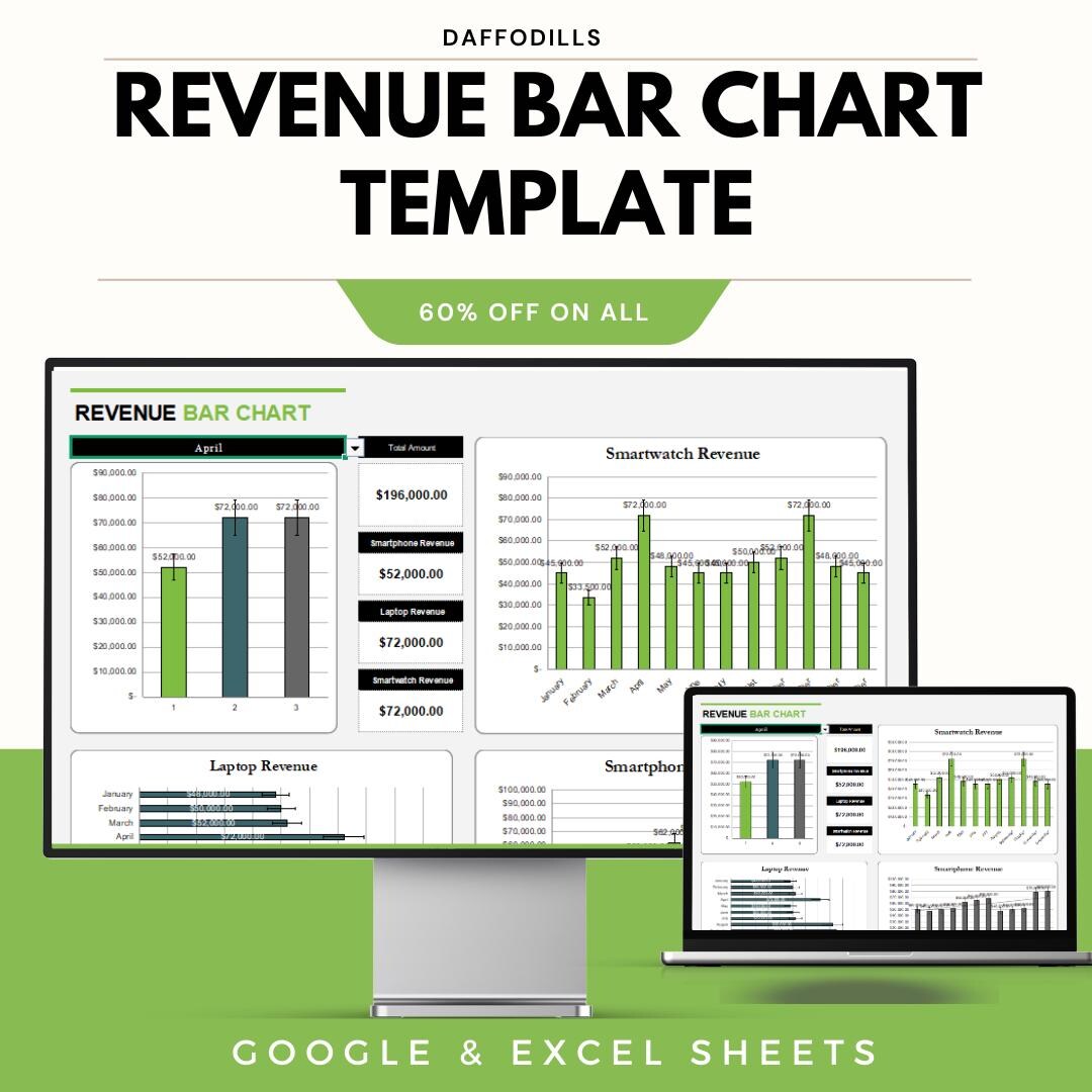 Revenue Bar Chart Template, Business Revenue Dashboard, Income ...