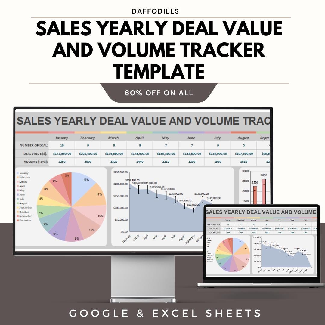 Sales Yearly Deal Value and Volume Tracker Template, Google Sheets and ...