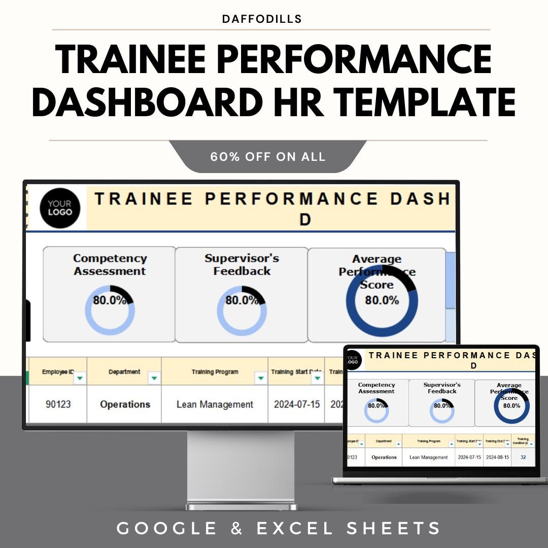 Trainee Performance Dashboard HR Template, Excel and Google Sheets ...