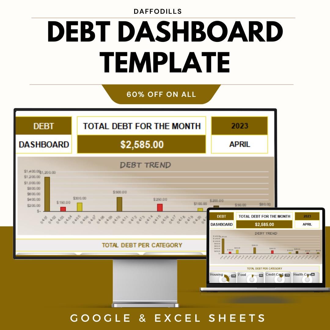 Debt Dashboard Template – Track and Manage Your Debt Progress | Google ...