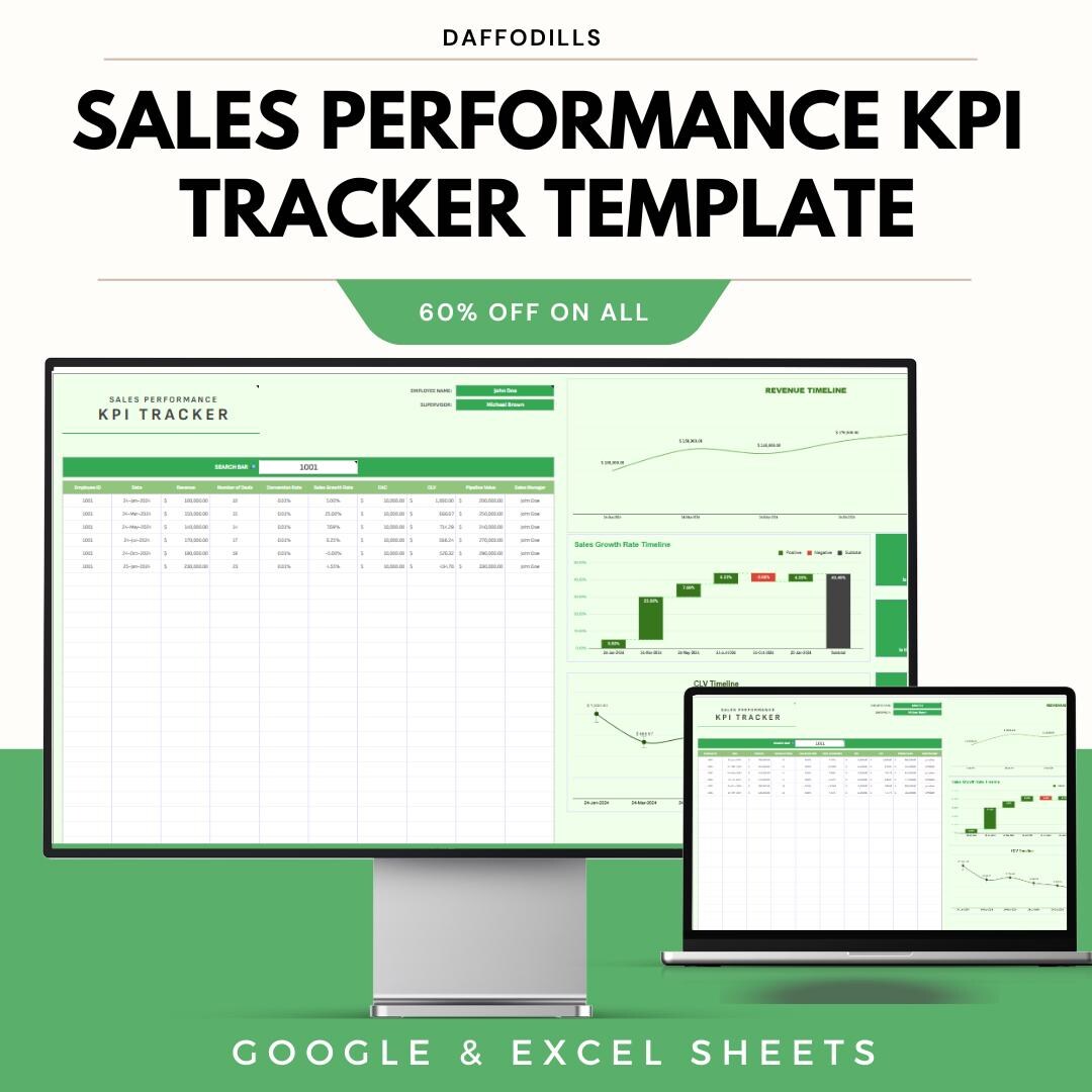 Sales Performance KPI Tracker Template, Sales Metrics Dashboard, KPI ...