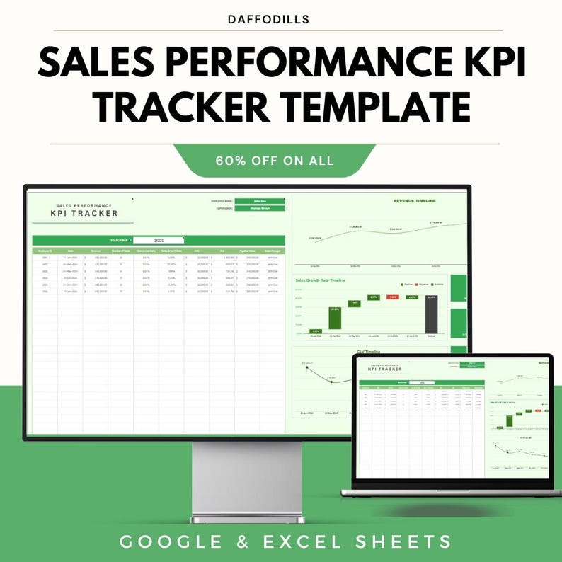 Sales Performance KPI Tracker Template, Sales Metrics Dashboard, KPI ...