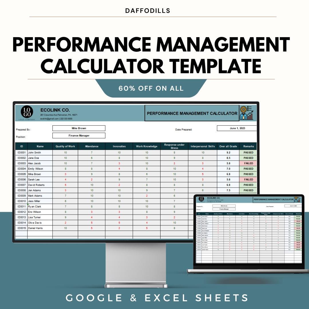 Performance Management Calculator Template | Employee Evaluation & HR ...