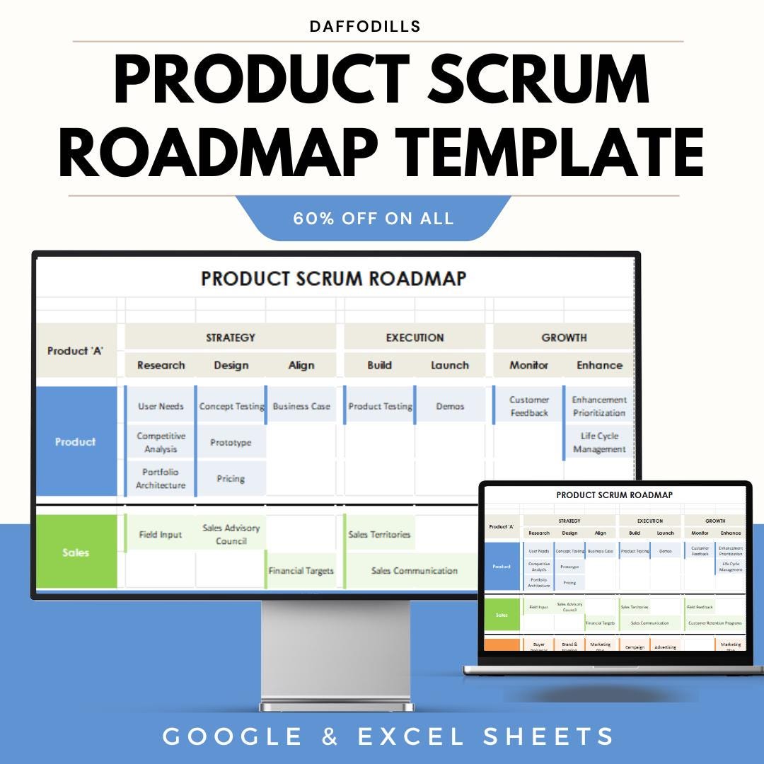 Product Scrum Roadmap Template, Agile Project Planner, Scrum Workflow ...