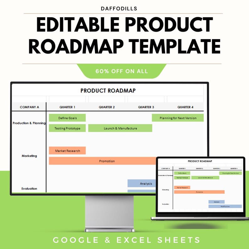 Editable Product Roadmap Template - Google and Excel Sheets - Timeline-based Product Planning ...