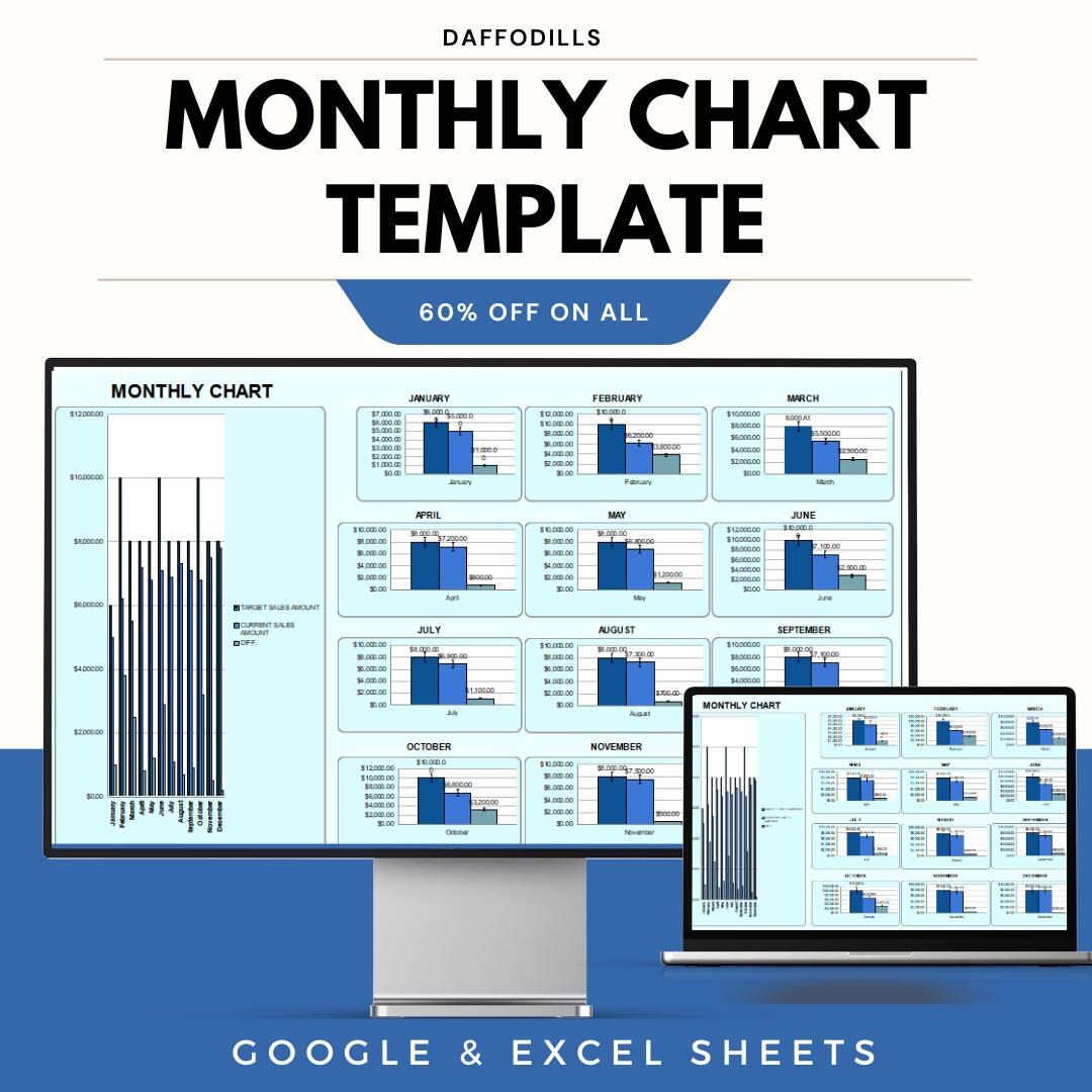 Monthly Chart Template Google Sheets Excel | Data Visualization ...