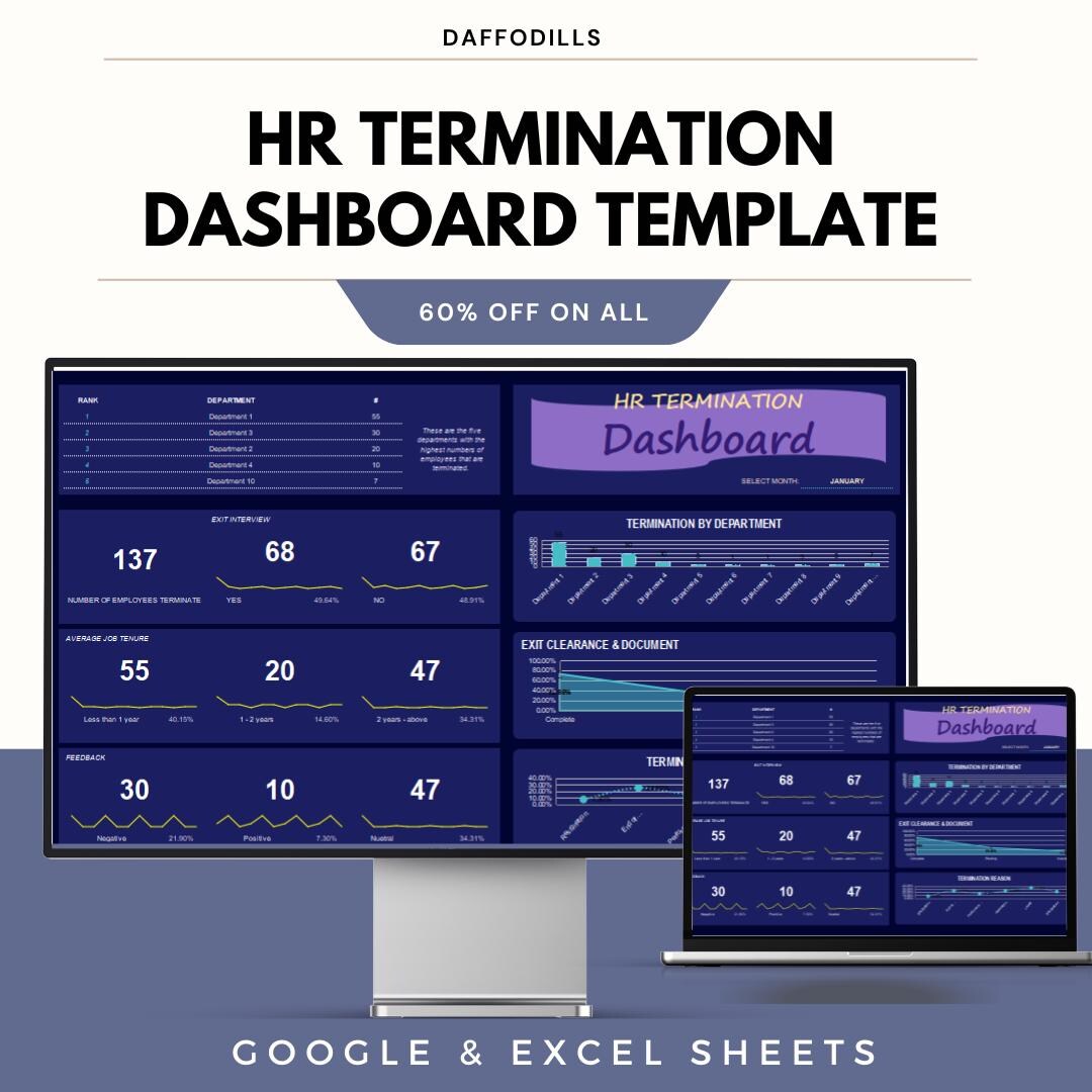 HR Termination Dashboard Template, Employee Exit Tracker, HR Metrics ...