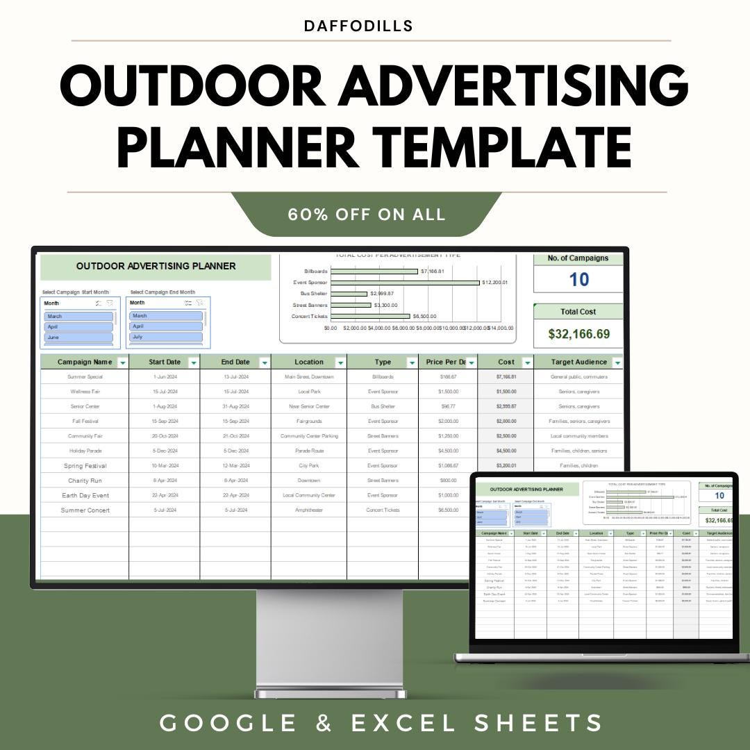 Outdoor Advertising Planner Template, Google Sheets & Excel Campaign ...