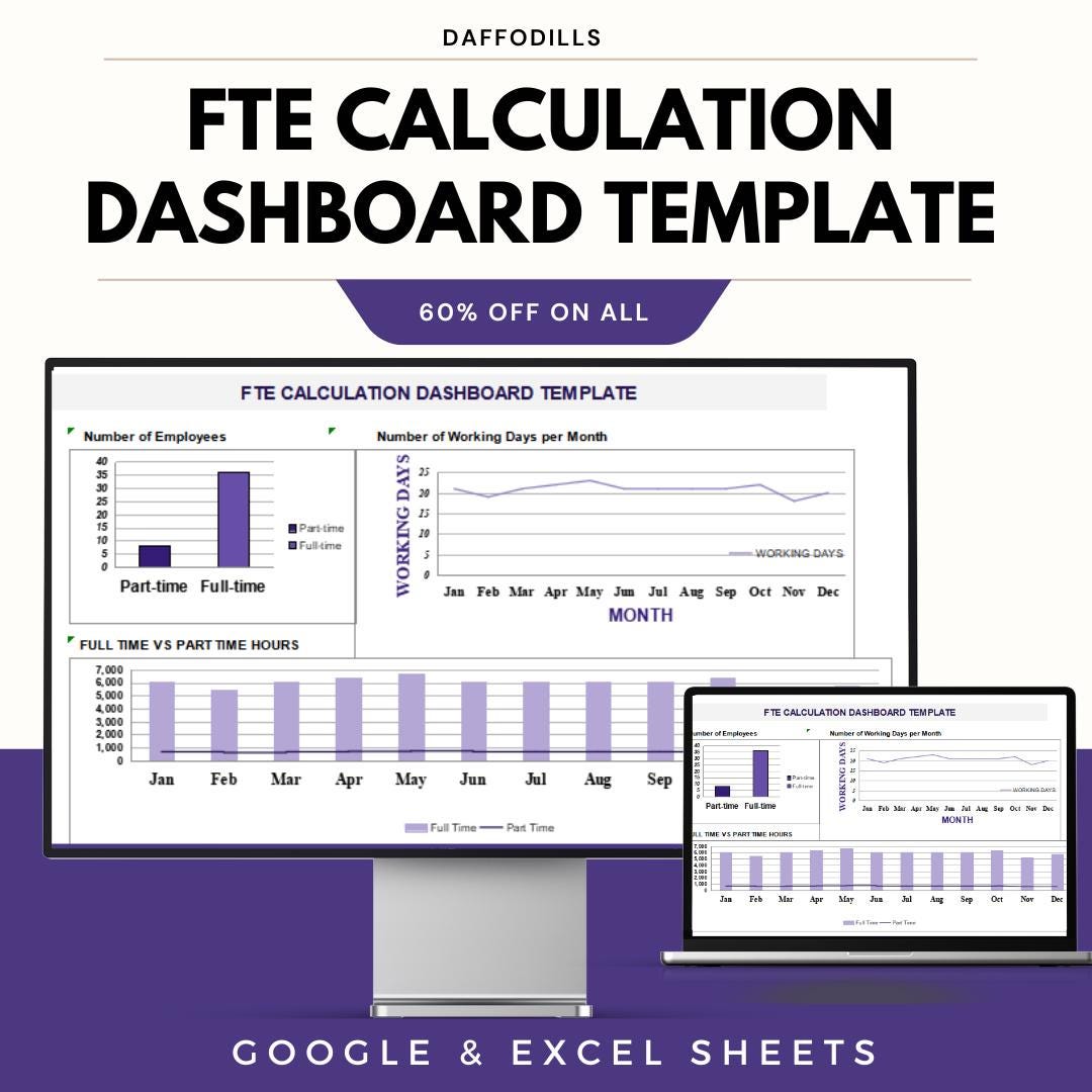 FTE Calculation Dashboard Template, Google & Excel Sheet for Full-time ...
