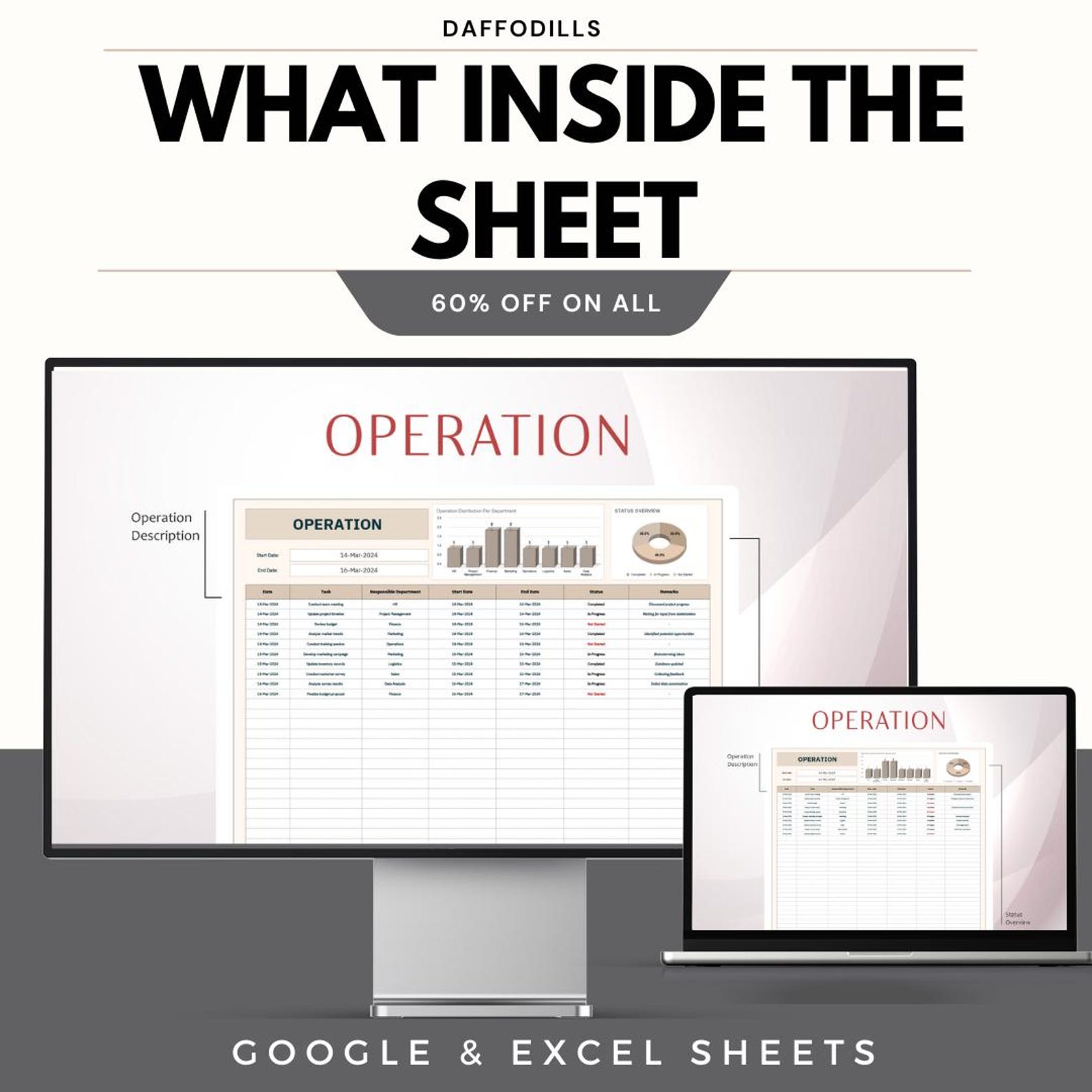 Operation Template | Google Sheets and Excel Business Operations ...