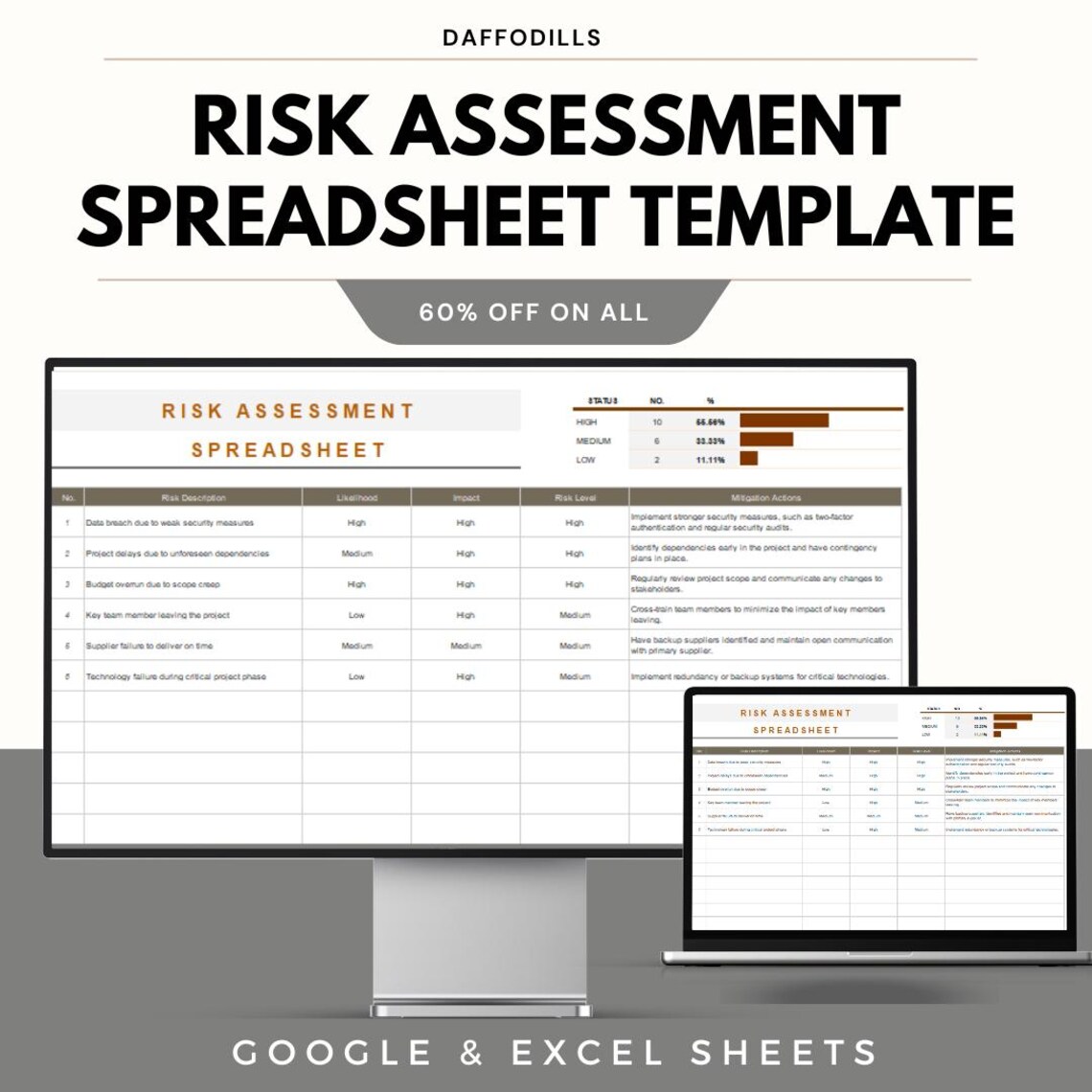 Risk Assessment Spreadsheet Template, Excel & Google Sheets Risk ...