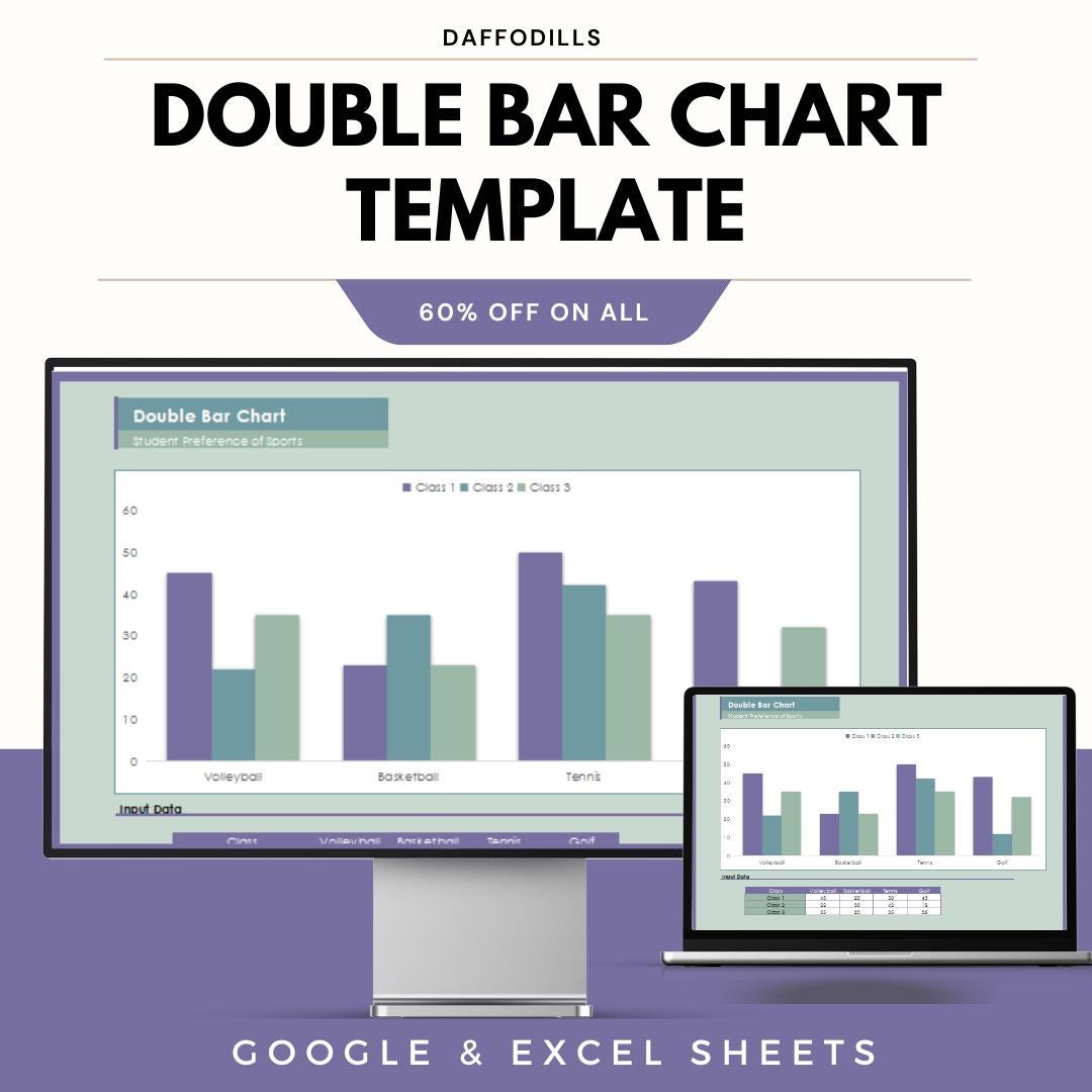 Double Bar Chart Template | Excel and Google Sheets | Comparison Chart ...