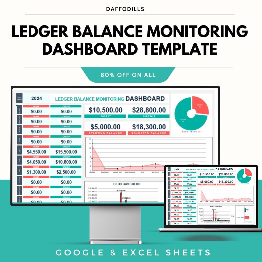 Ledger Balance Monitoring Dashboard Template, Finance Tracker Excel ...