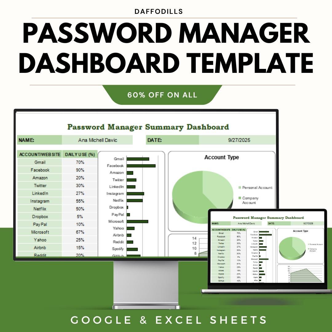 Password Manager Dashboard Template | Account Login Tracker | Google ...