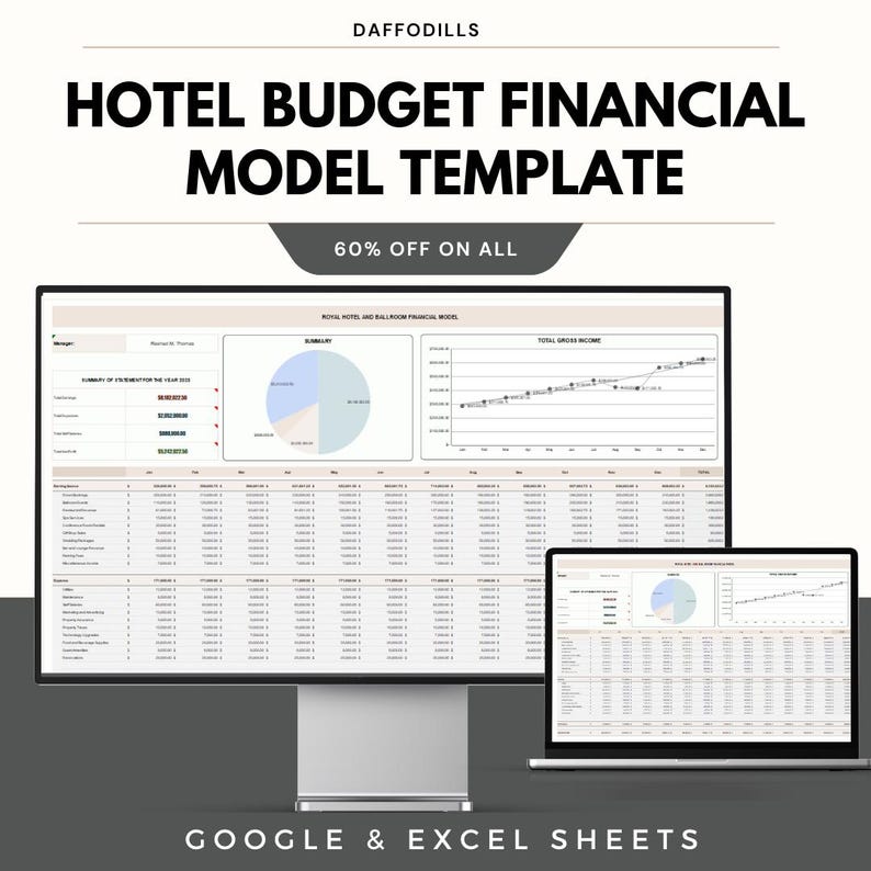 Hotel Budget Financial Model Template | Excel and Google Sheets | Hotel ...
