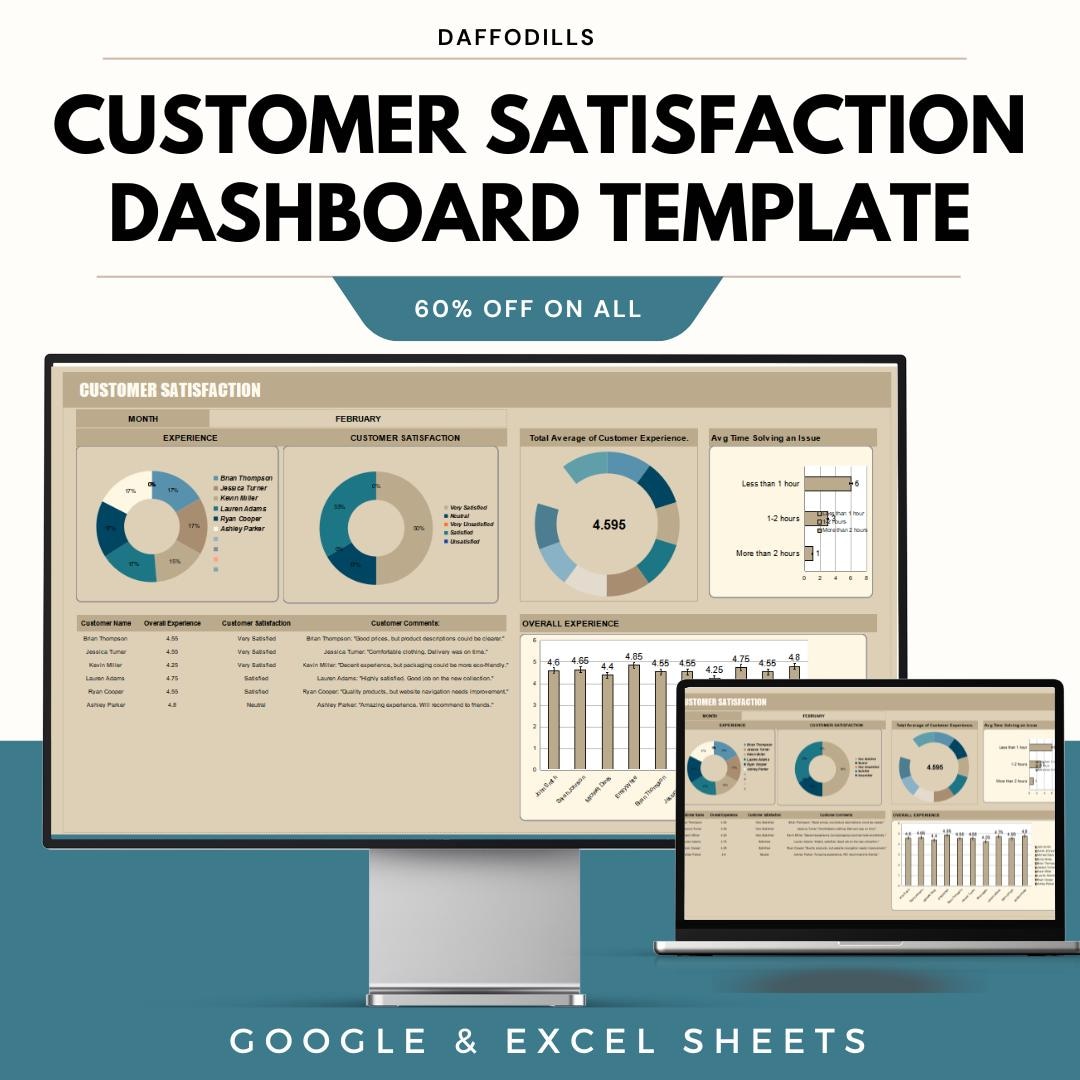 Customer Satisfaction Dashboard Template, Google Sheets & Excel ...