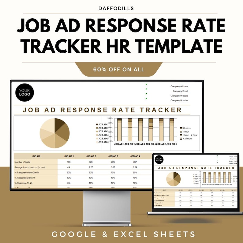 Job Ad Response Rate Tracker HR Template, Recruitment Analytics ...